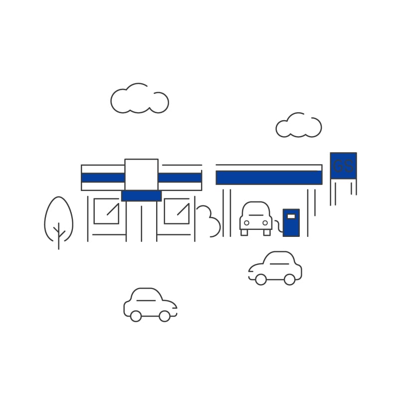 PDI CStore Essentials | Easy-to-Use Software for C-Store Owners & Operators