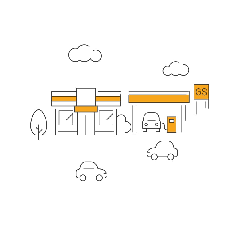 PDI CStore Essentials | Easy-to-Use Software for C-Store Owners & Operators