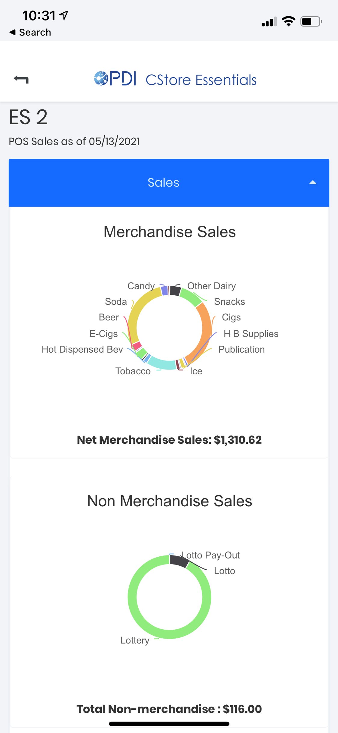 Back Office & Operations | PDI CStore Essentials