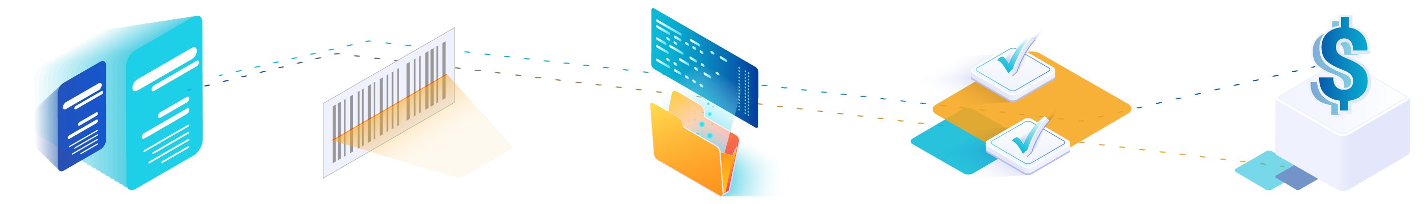 CITGO with PDI CStore Essentials